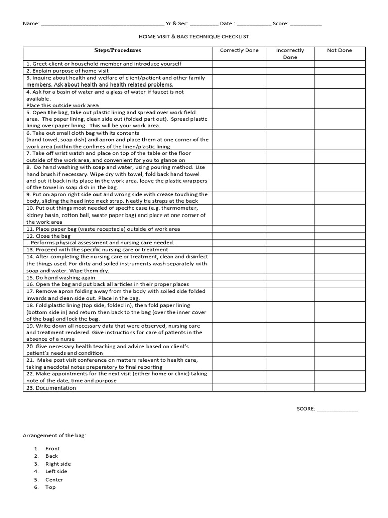 Home Visit Bag Technique Checklist | PDF | Nursing | Hand Washing