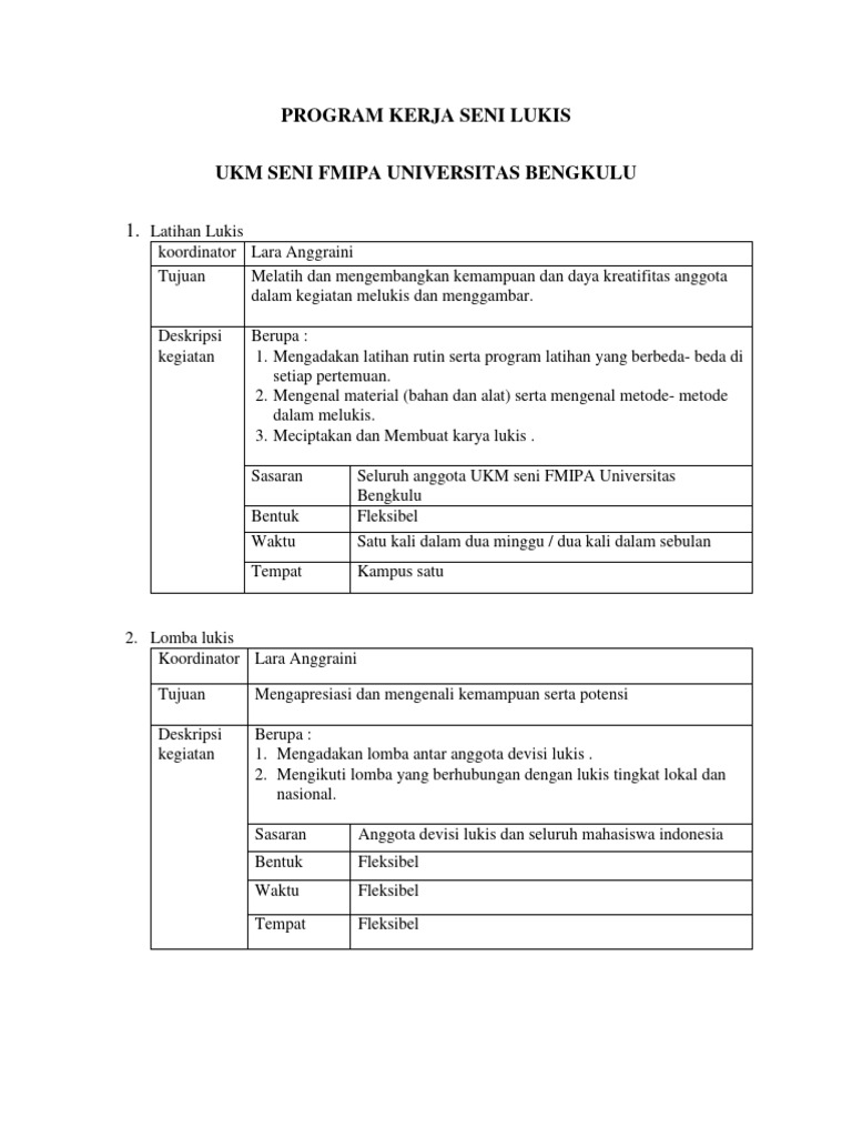 Program Kerja Seni Lukis | PDF