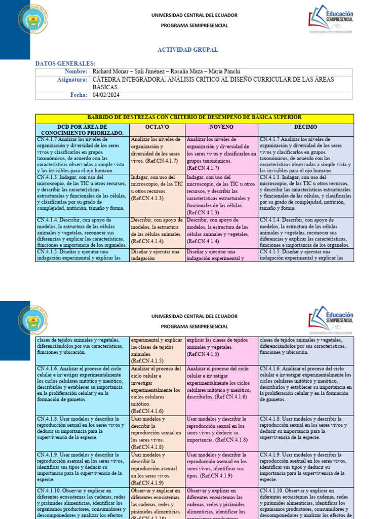 Barrido Destrezas Dcd-Richard Monar | PDF | Presión | Evolución