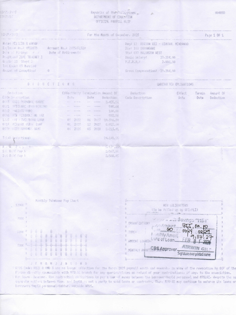 Ampan Dec 2023 Payslip | PDF