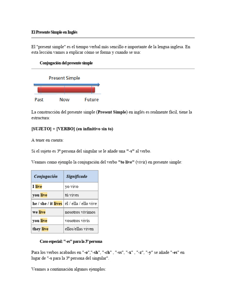 Conjugación y uso del presente simple | PDF | Verbo | Oración (Lingüística)