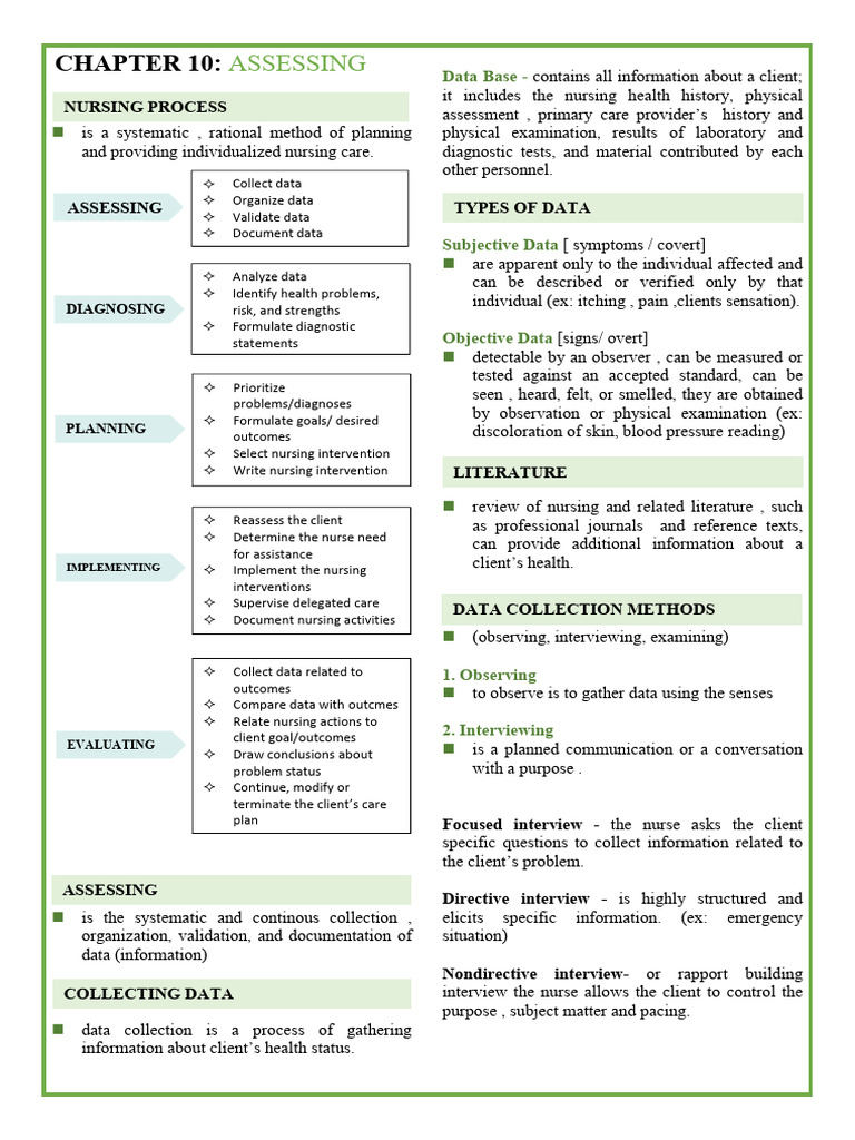 Funda Chapter 10 14 | PDF | Medical Diagnosis | Nursing