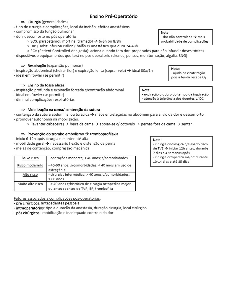 Ensino Pré Operatório | PDF | Dor | Sistema de saúde