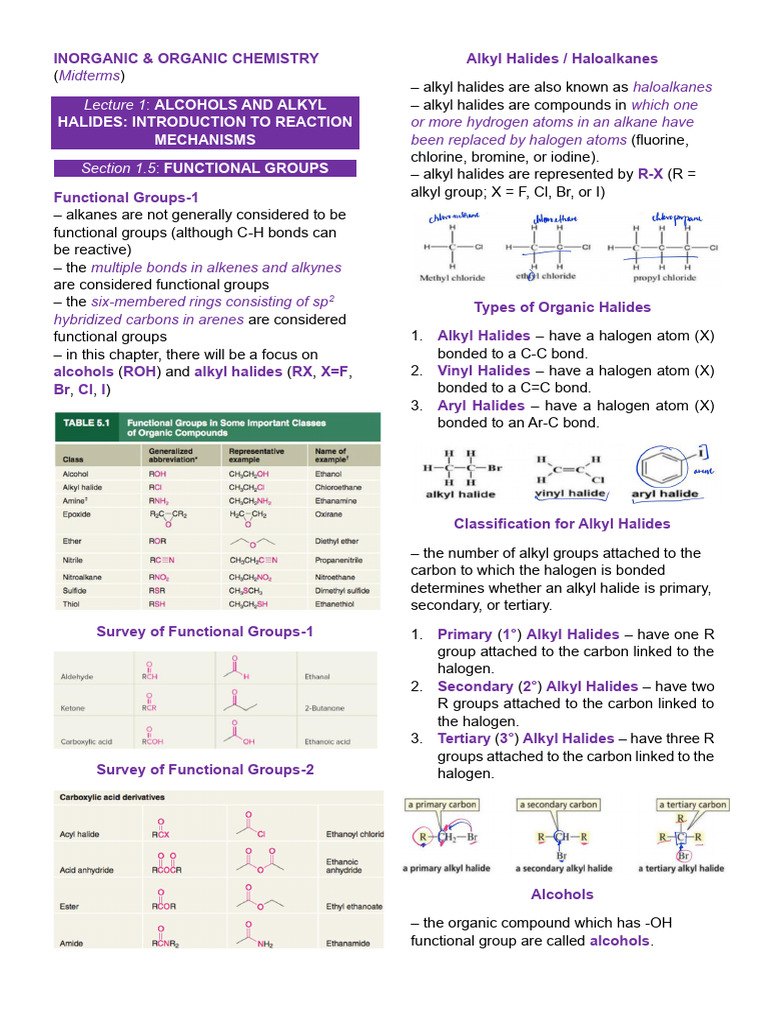 Midterms Notes (Inorganic & Organic Chemistry) | PDF | Alkane ...