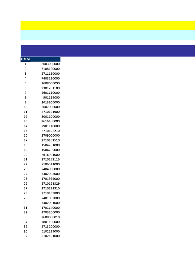 Cdro 20 | PDF | Cobre | Petróleo