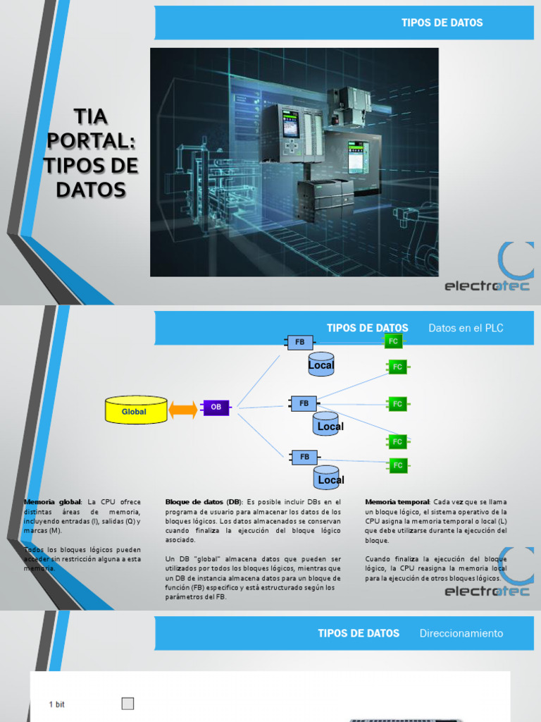 Tipos De Datos S71200 Pdf Tipo De Datos Variable Informática 