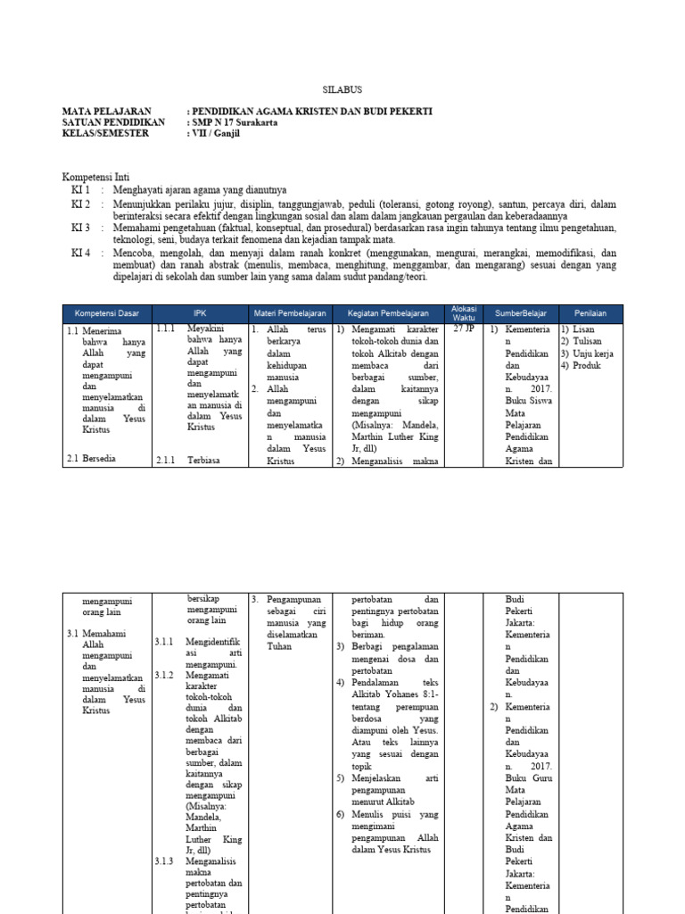 Silabus Pendidikan Agama Kristen SMP | PDF