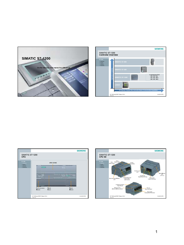 Technical Presentation en | PDF | Input/Output | Central Processing Unit