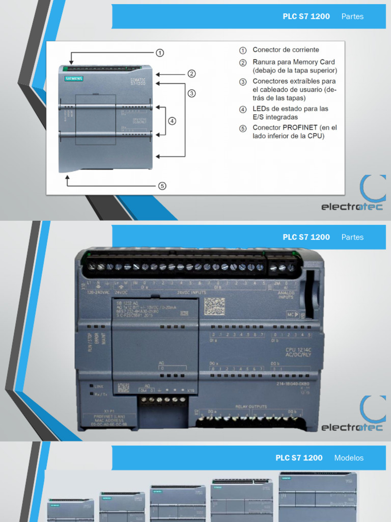 Descripcion y Partes PLC s7 1200 | PDF