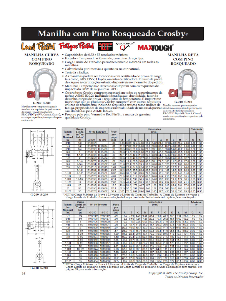 Manilhas Crosby | PDF