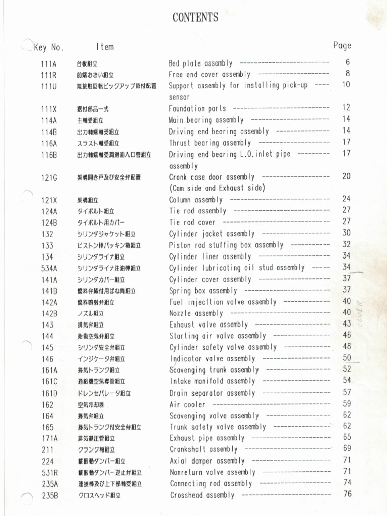 Parts Code Book Plate 310-354Z Pages 114-144 | PDF