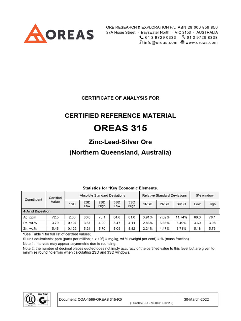 OREAS 315 Certificate | PDF | Outlier | Significant Figures