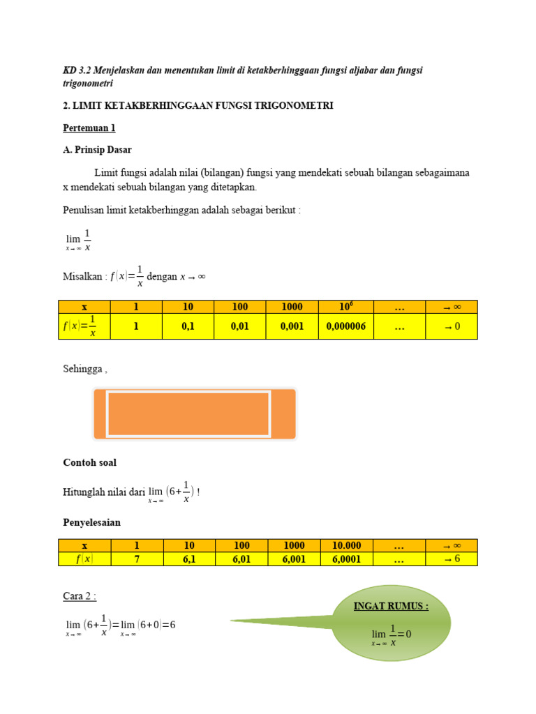 Materi MP LIMIT KETAKBERHINGGAN | PDF