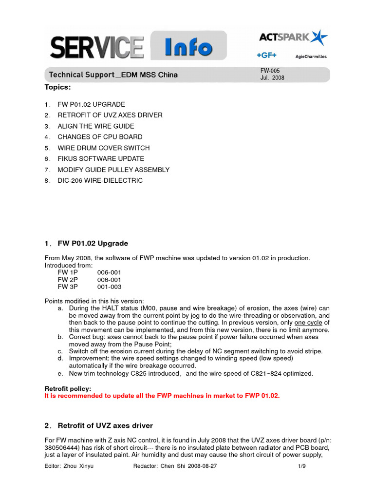 FW-005 FWP01.02 - UVZDriver - WireGuide - AR-1479 - DrumSwitch - Fikus - GuideWheelAssy - DIC ...