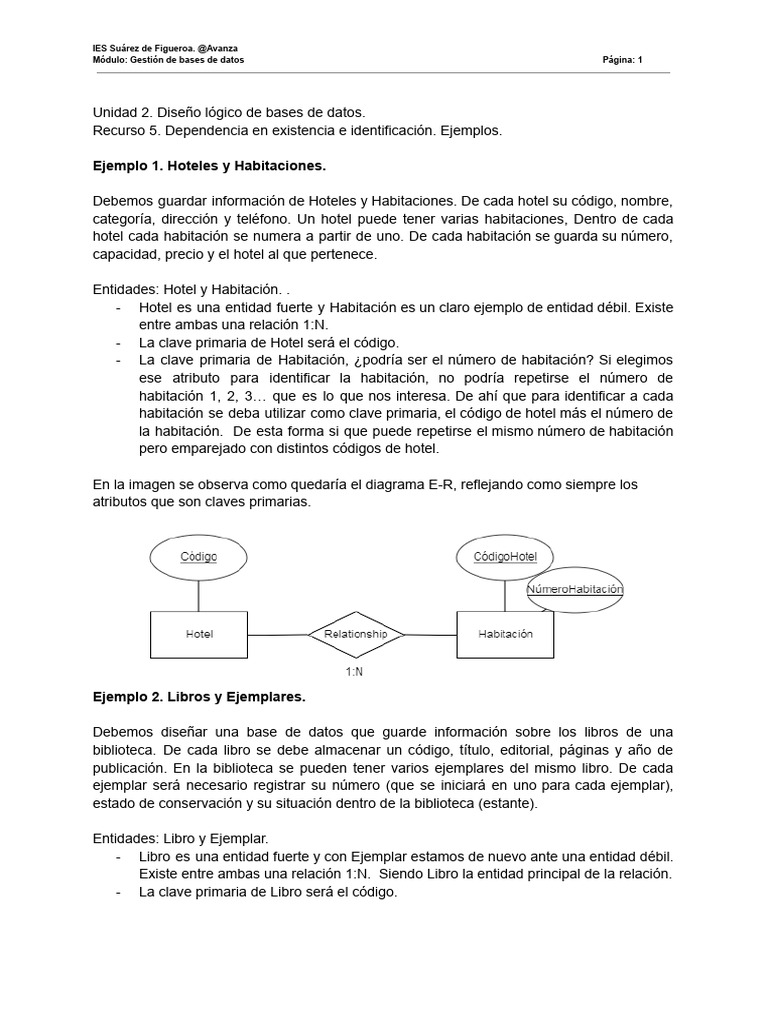 2.5 Recurso Dependencia en Existencia e Identificación Ejemplos | Descargar gratis PDF | Bases ...