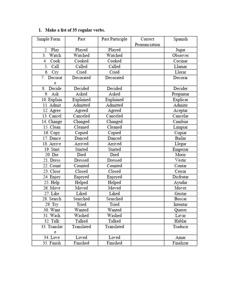 List of 35 Regular Verbs in English | PDF | Grammar | Linguistics