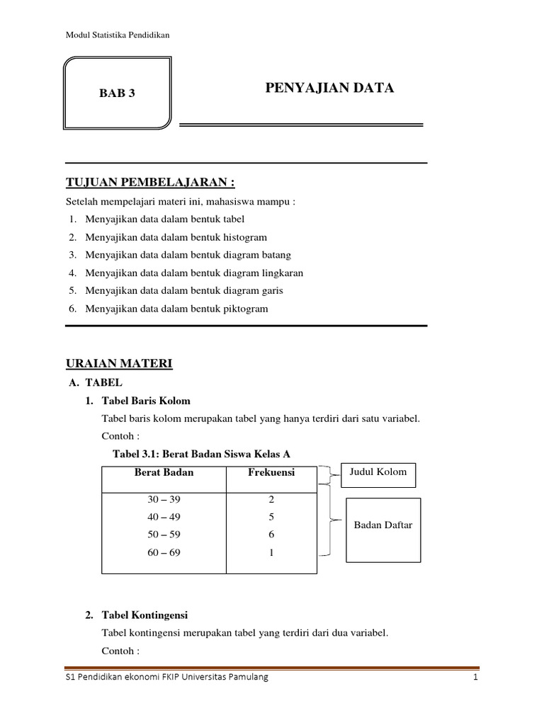 Penyajian Data | PDF