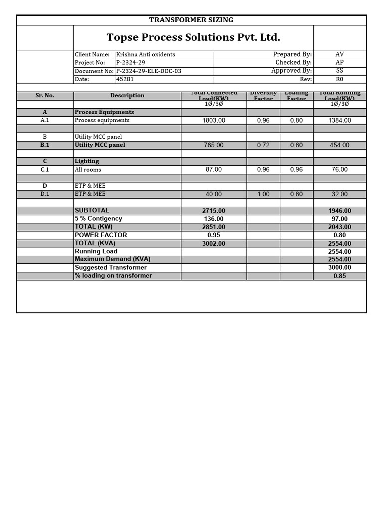 Transformer Sizing Calculation Guide | PDF