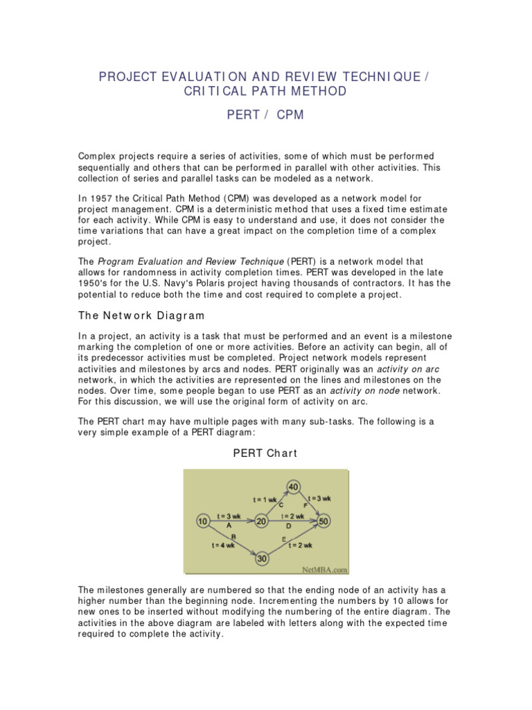 PERT and CPM: Project Management Techniques | PDF | Analysis | Applied Mathematics