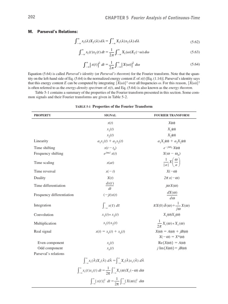 Fourierprop | PDF | Fourier Transform | Spectral Density
