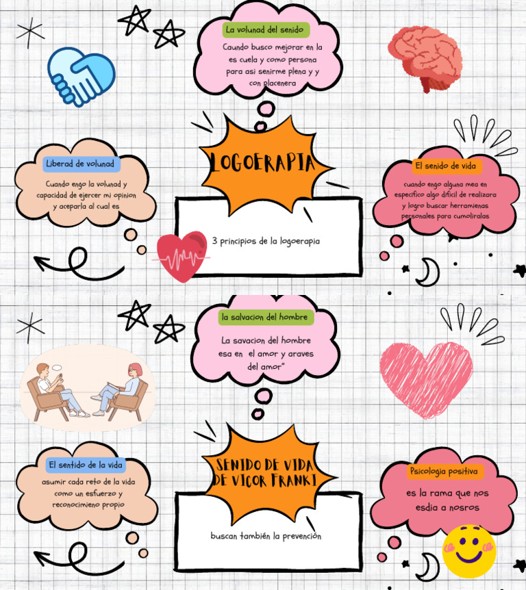 Brainstorming Lluvia de Ideas Mapa Conceptual Doodle Multicolor | PDF