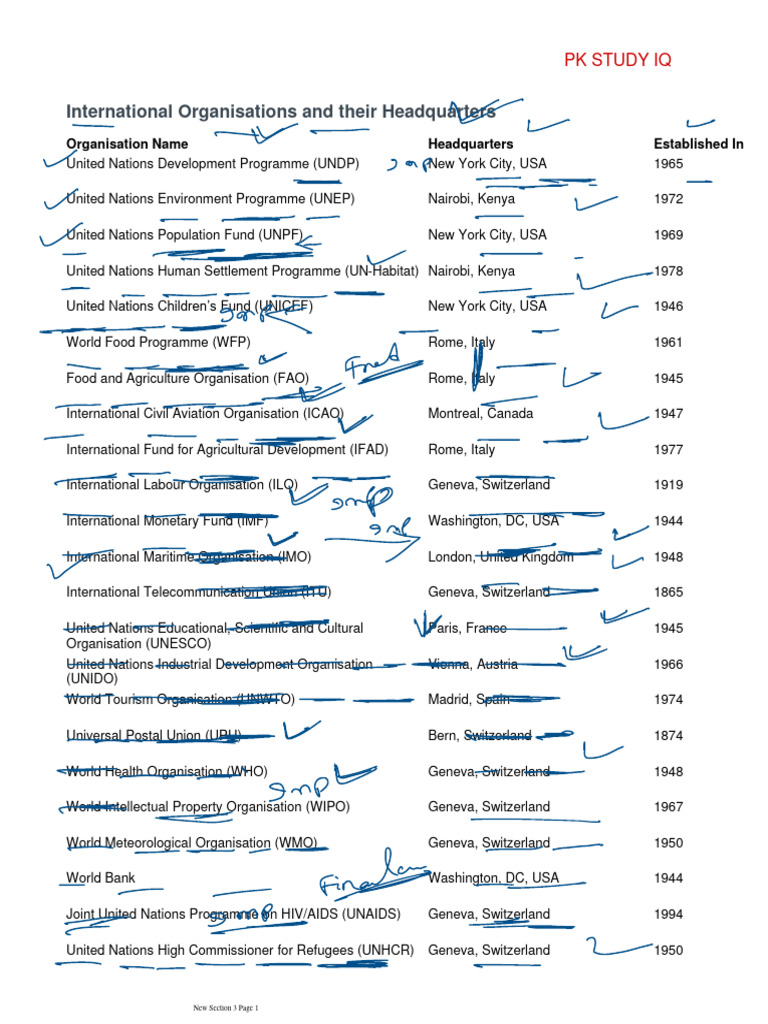 International Organizations and HQs | PDF | United Nations ...