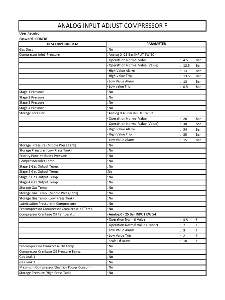 Analog Input Ajustable Compressor F | PDF | Pressure | Chemical Engineering