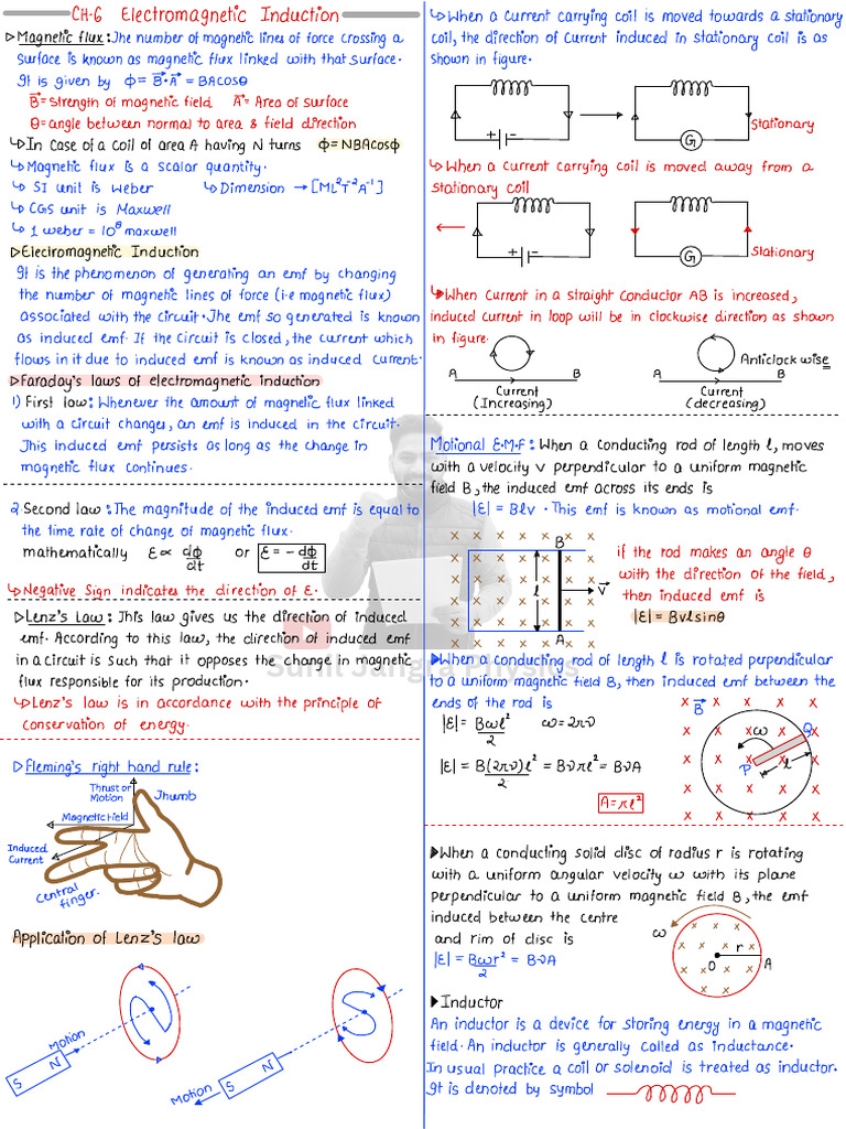 Emi 1 Page Notes | PDF | Inductor | Electromagnetic Induction