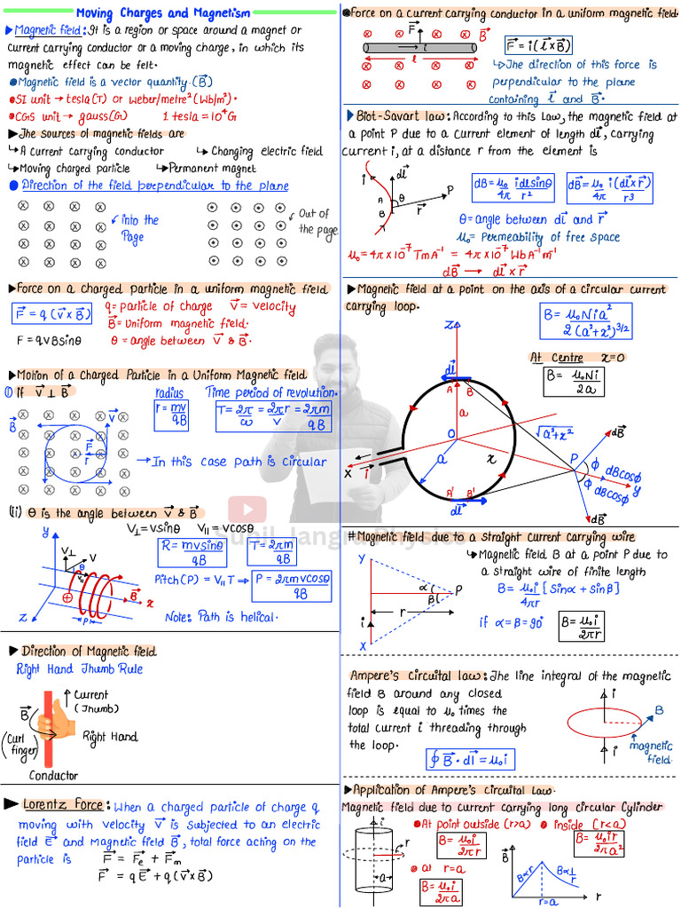 CH 4 One Page Notes | PDF | Magnetic Field | Force