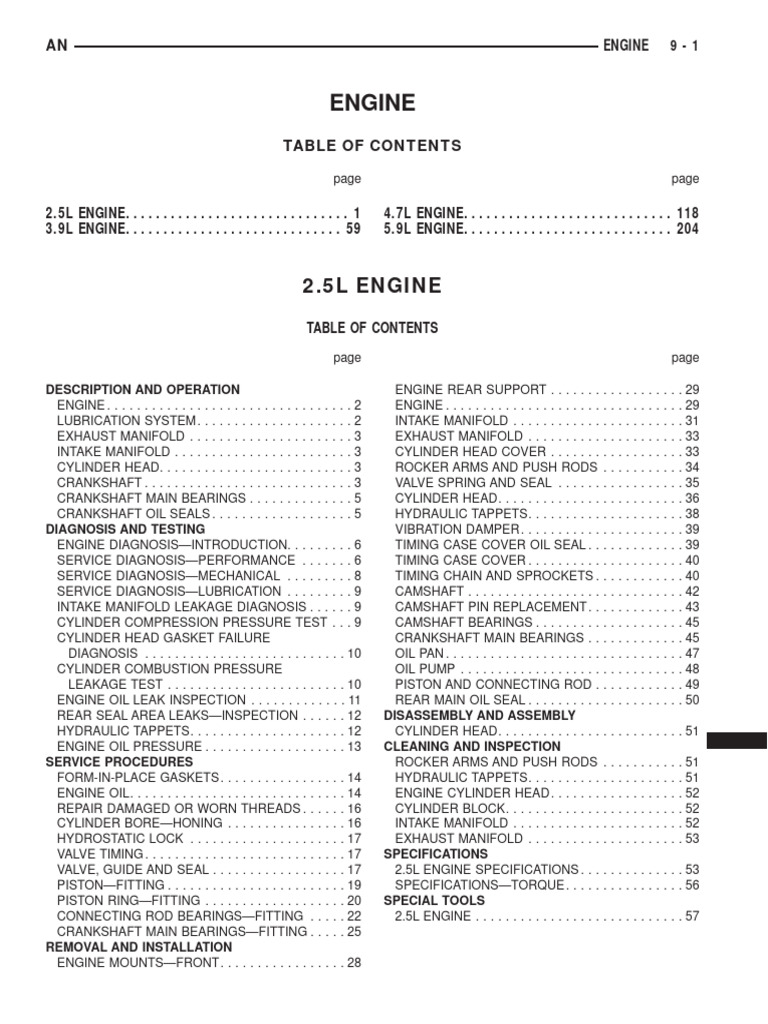 Er1 9 PDF | PDF