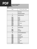 Codigo Postal de Caracas | PDF | Venezuela
