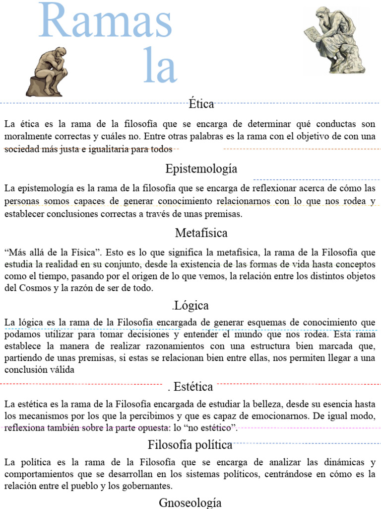 Ramas de La Filosofia | PDF