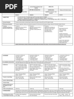 DLL Mil Grade 12 | PDF | Information Literacy | Learning