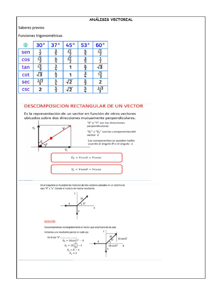 Ficha de aprendizaje_ Descomposición rectangular de vectores | PDF