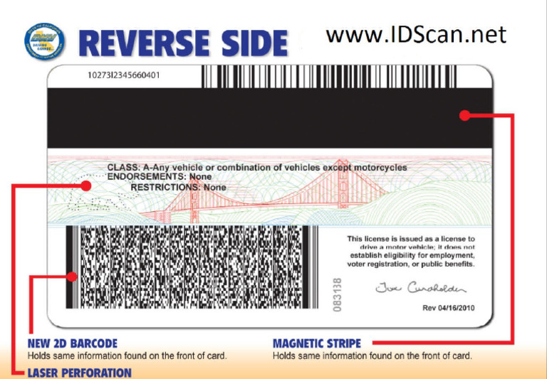2D Barcode CA | PDF
