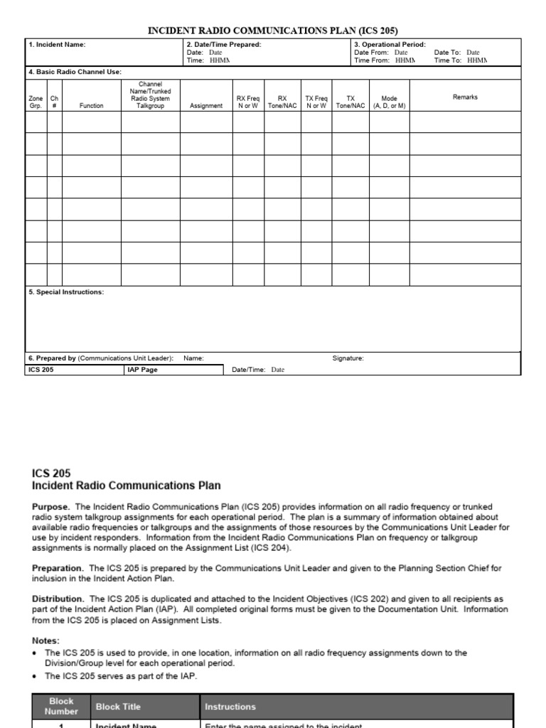 Form 205 Fillable | PDF | Incident Command System | Telecommunications ...