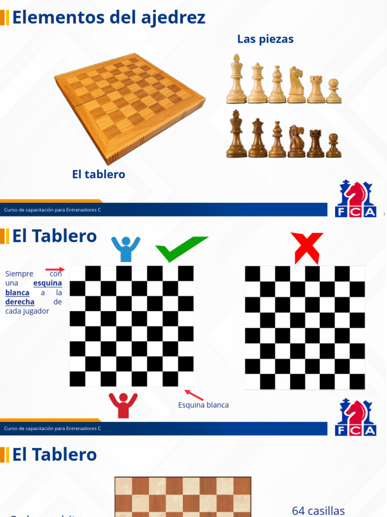 1 Elementos Del Ajedrez | PDF | Ajedrez | Juego de azar