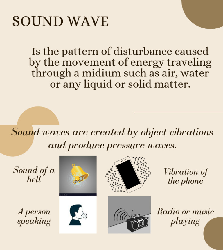 Understanding Sound Waves Basics | PDF | Art | Science & Mathematics