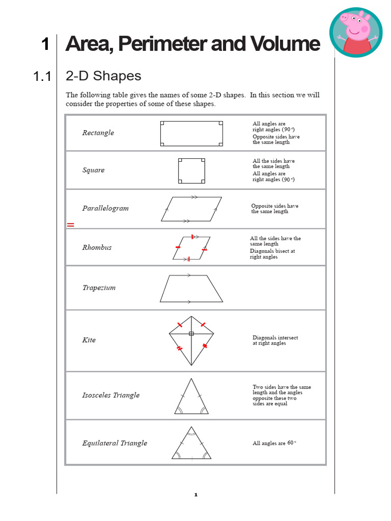 Area, Perimeter, and Volume Guide | PDF | Area | Rectangle