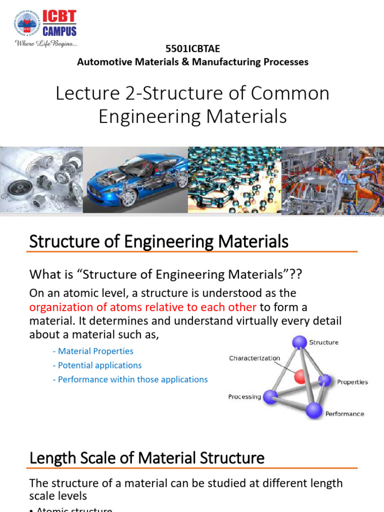 Lecture2-Structure of Materials & Influence On Properties | PDF ...