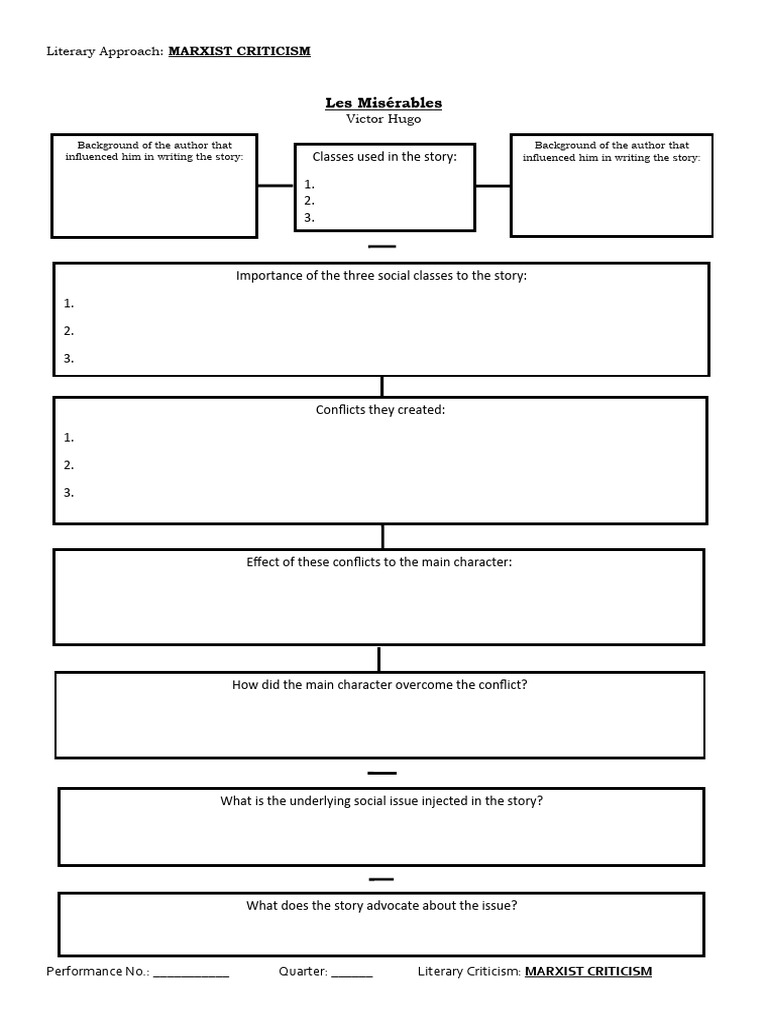Marxist Critique of Les Misérables | PDF | Human Communication