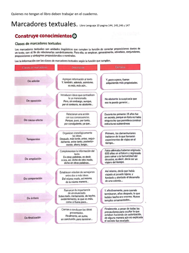 Taller Grado Décimo Marcadores Textuales Ok Febrero | PDF