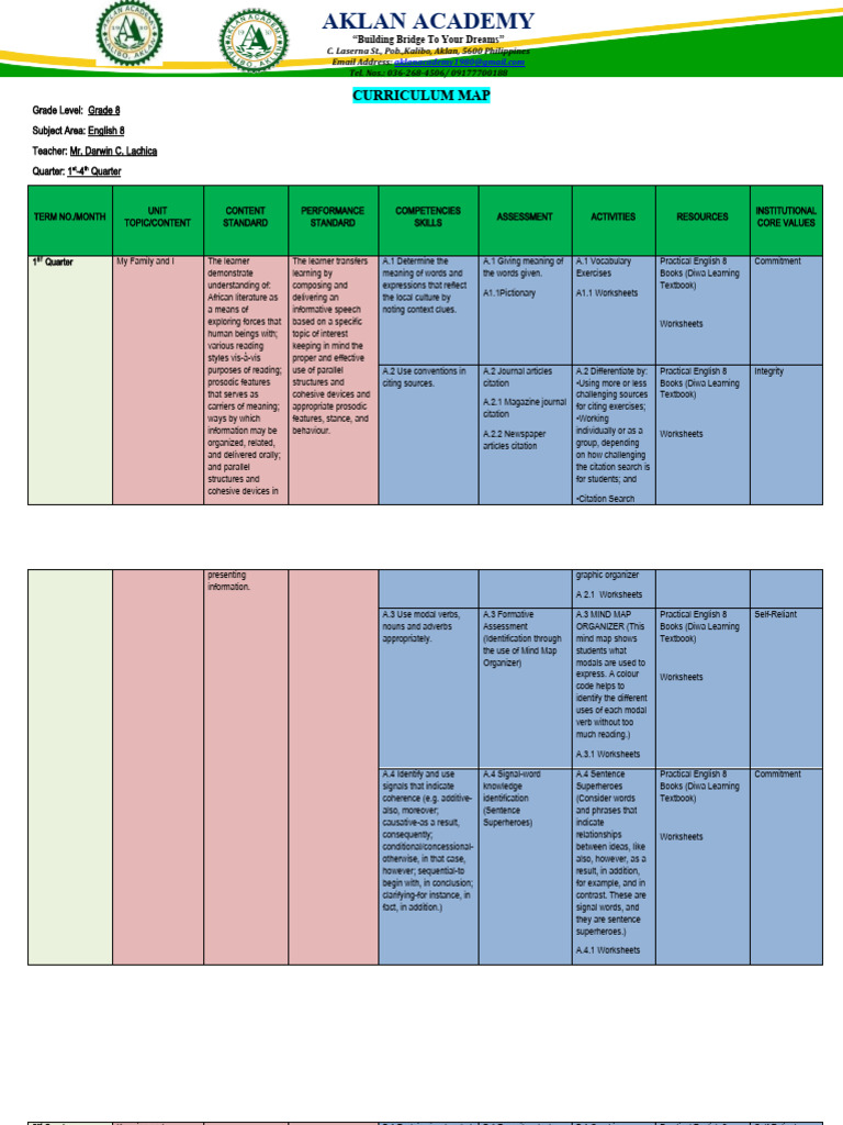 Curriculum Map Jhs F | PDF | English Language | Learning