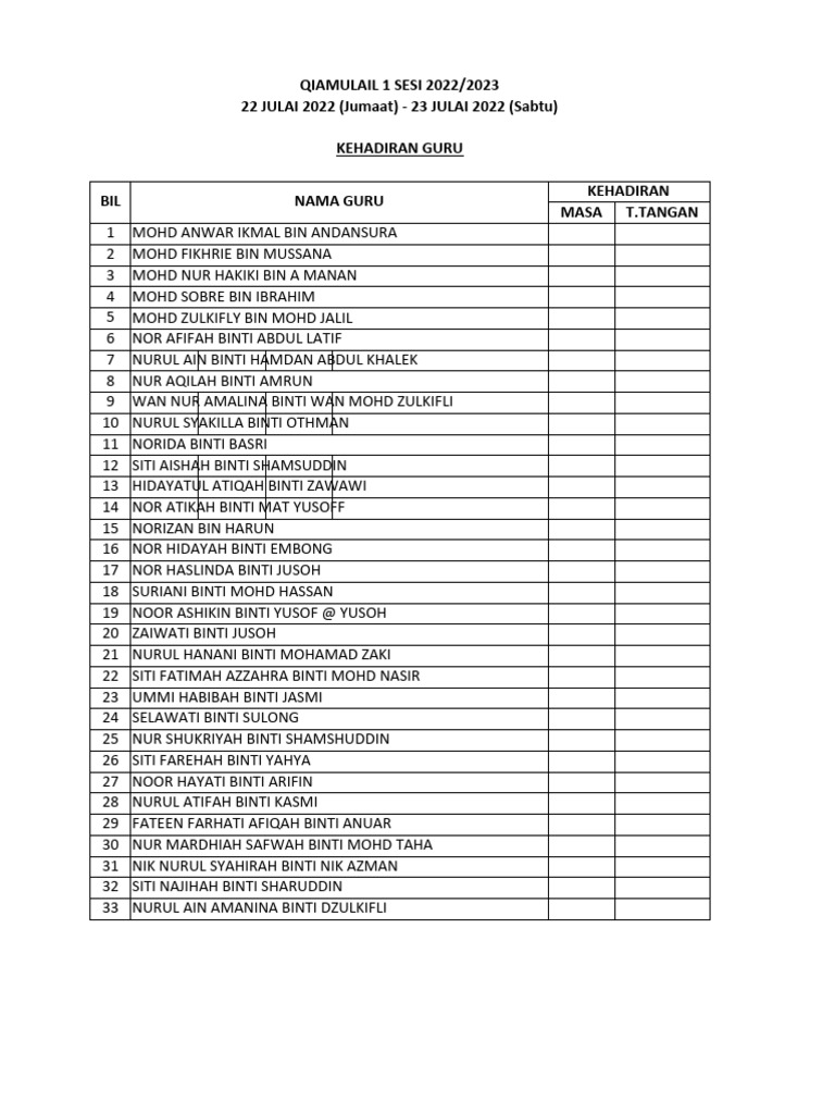 Kehadiran Qiam 1 2022 | PDF