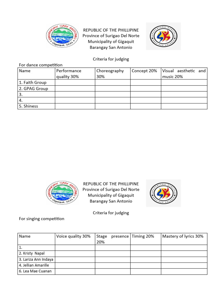 Criteria For Judging | PDF