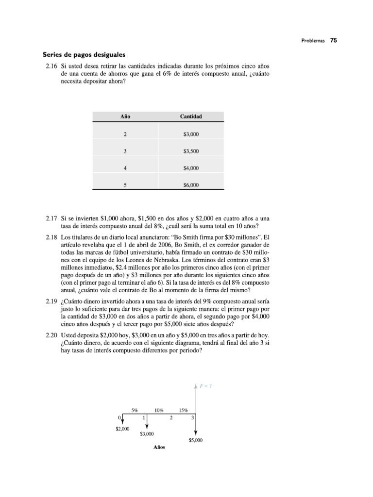 Ejercicios 1park Cap2 | PDF
