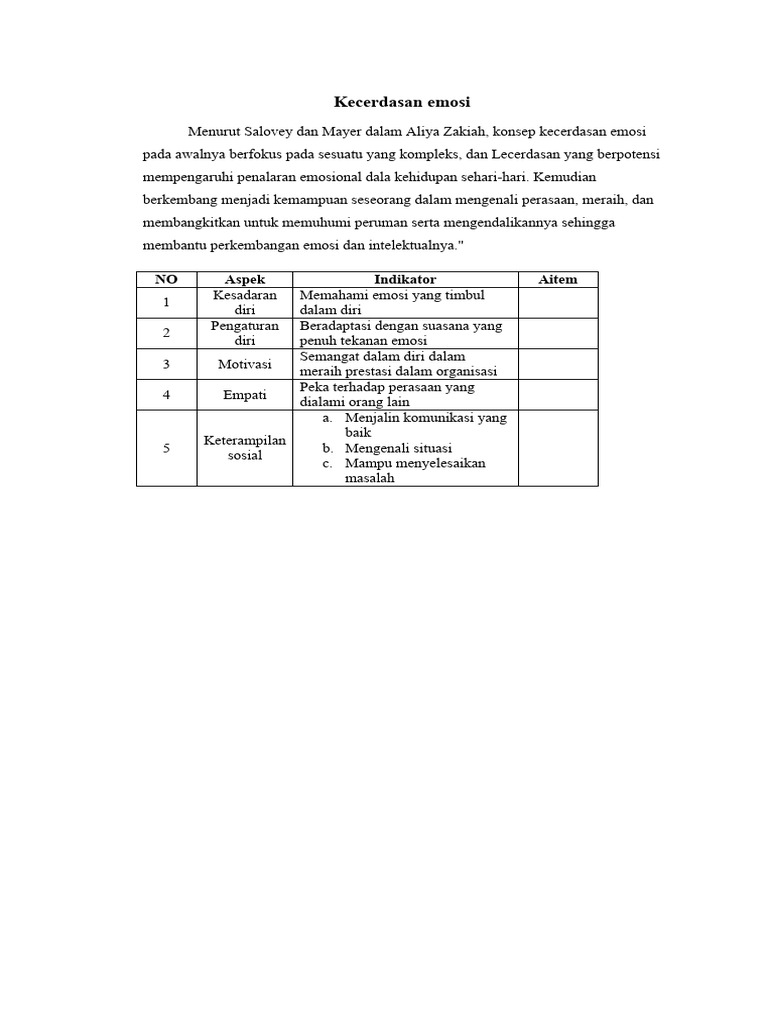 Psikometri 1 | PDF
