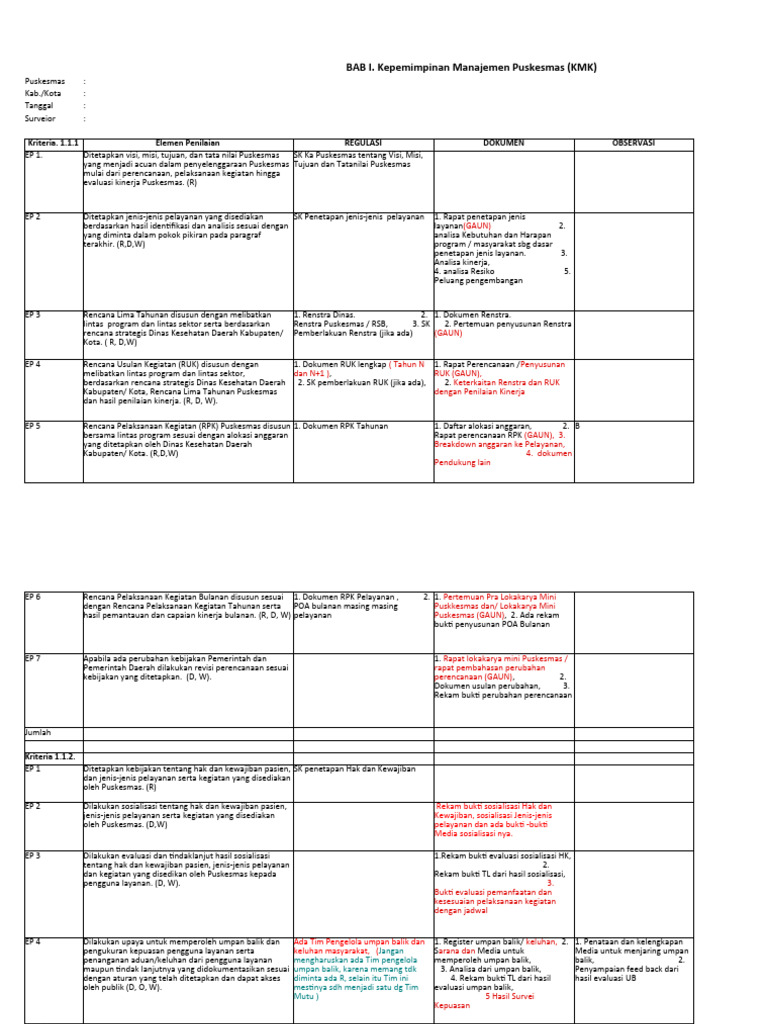RDOWS Self Assesment Akreditasi PUSKESMAS 2022 | PDF