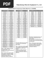 Lewis Pumps Comprehensive Brochure | PDF | Pump | Valve