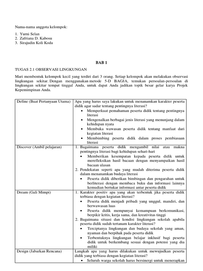 Bab 1. Tugas 2.1, Projek Kepemimpinan | PDF Bab 1. Tugas 2.1, Projek Kepemimpinan | PDF